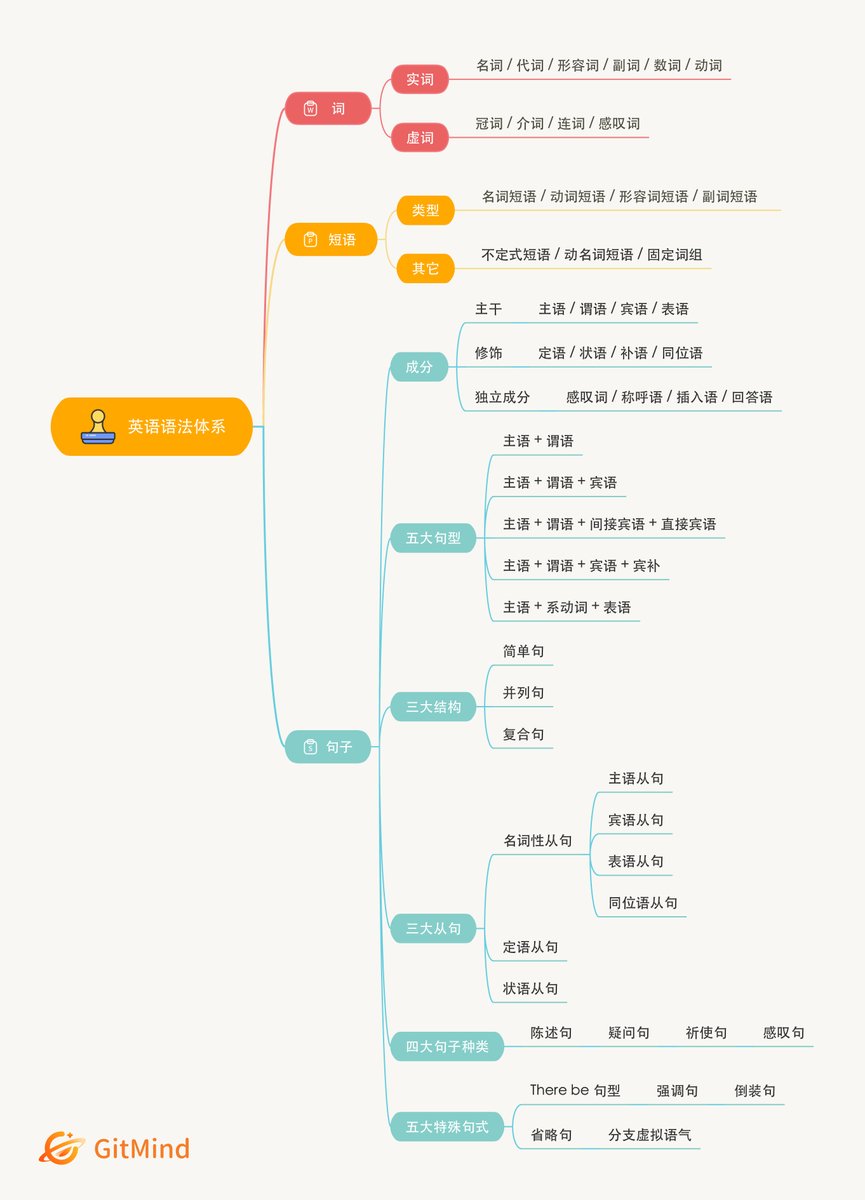 Thread by @xiaoying_eth on Thread Reader App – Thread Reader App