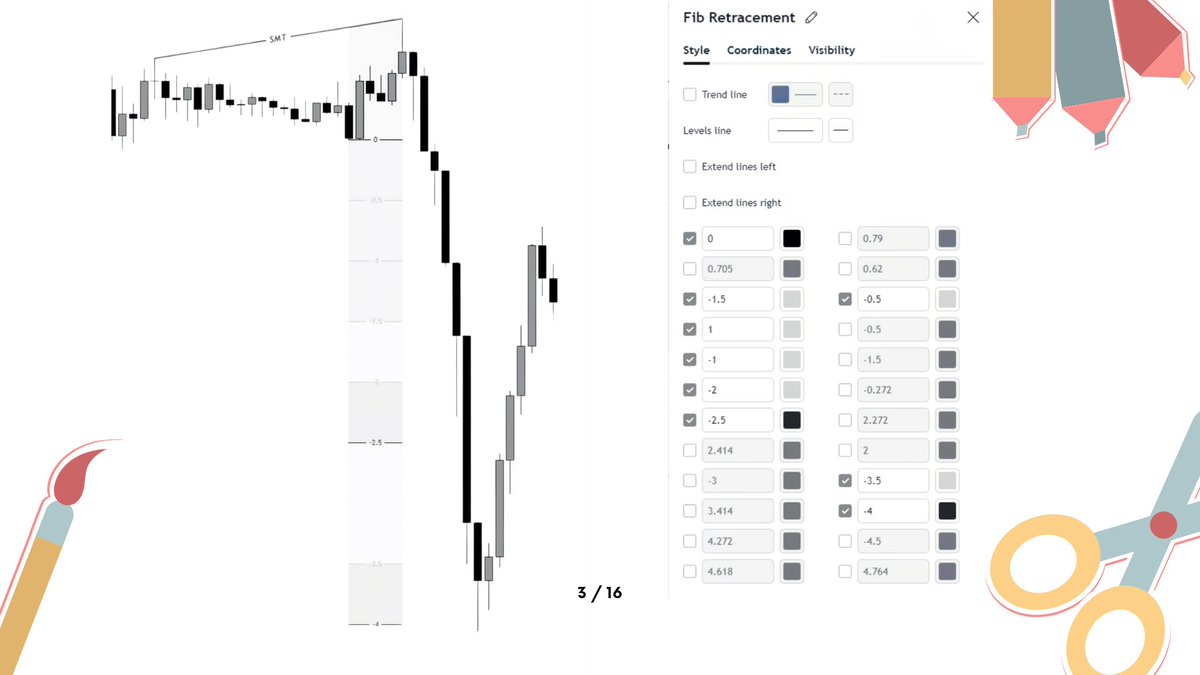 🚀 Crack the Code of ICT STDV 📊 Your ultimate trading edge starts here ...
