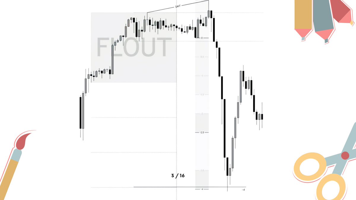 🚀 Crack the Code of ICT STDV 📊 Your ultimate trading edge starts here ...