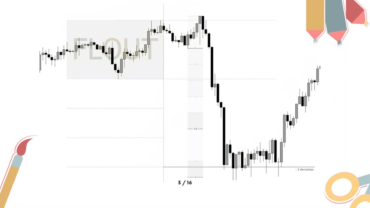 🚀 Crack the Code of ICT STDV 📊 Your ultimate trading edge starts here ...