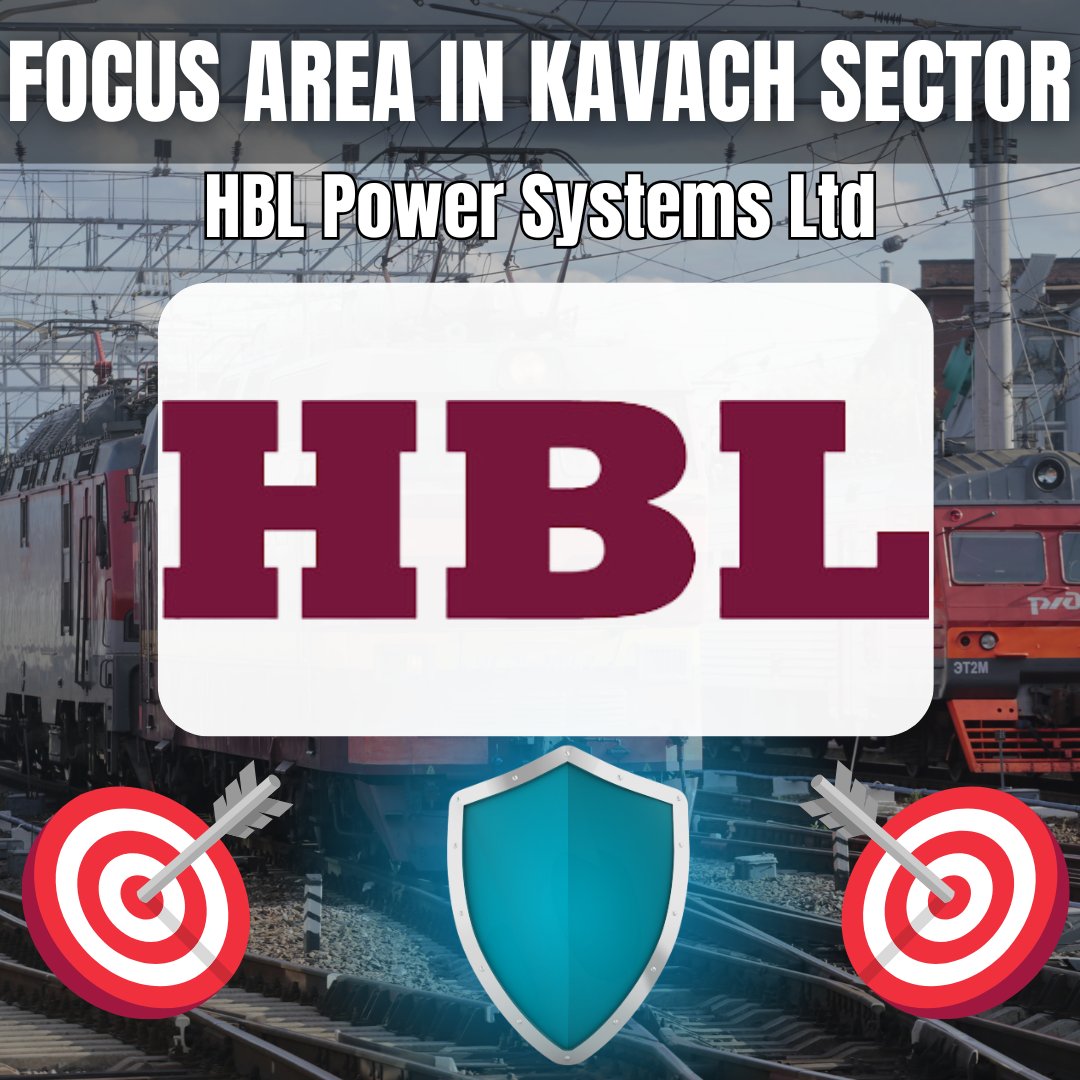 🌟 Indian Government Has Proposed 16000 crs order in Tenders for Railway ...