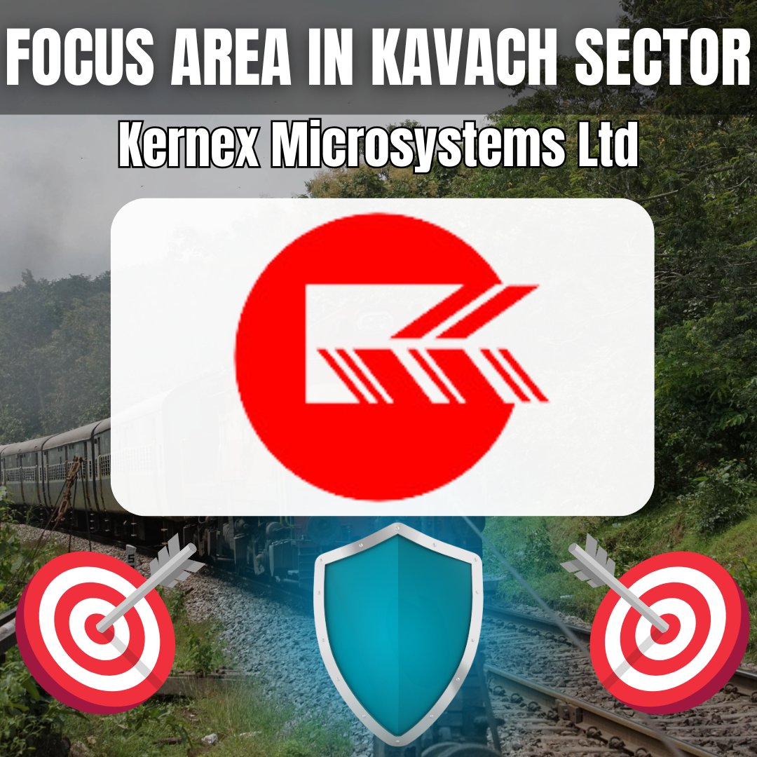 🌟 Indian Government Has Proposed 16000 crs order in Tenders for Railway ...