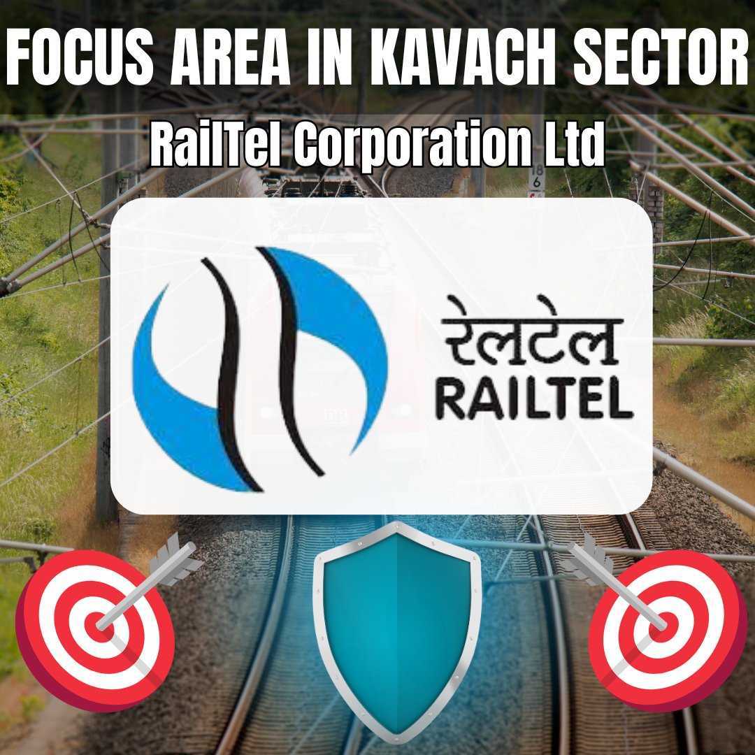 🌟 Indian Government Has Proposed 16000 crs order in Tenders for Railway ...