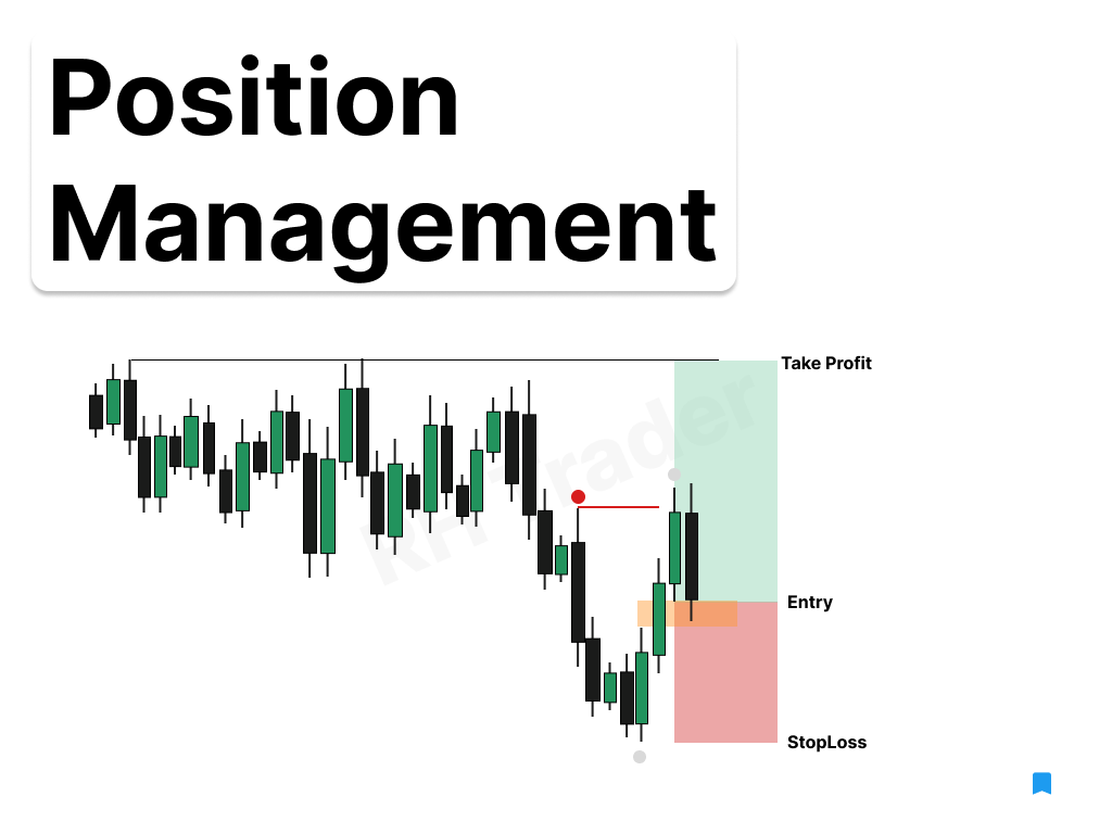 ICT 2022 Model Step by Step Breakdown. a thread🧵 - Thread from RH ...