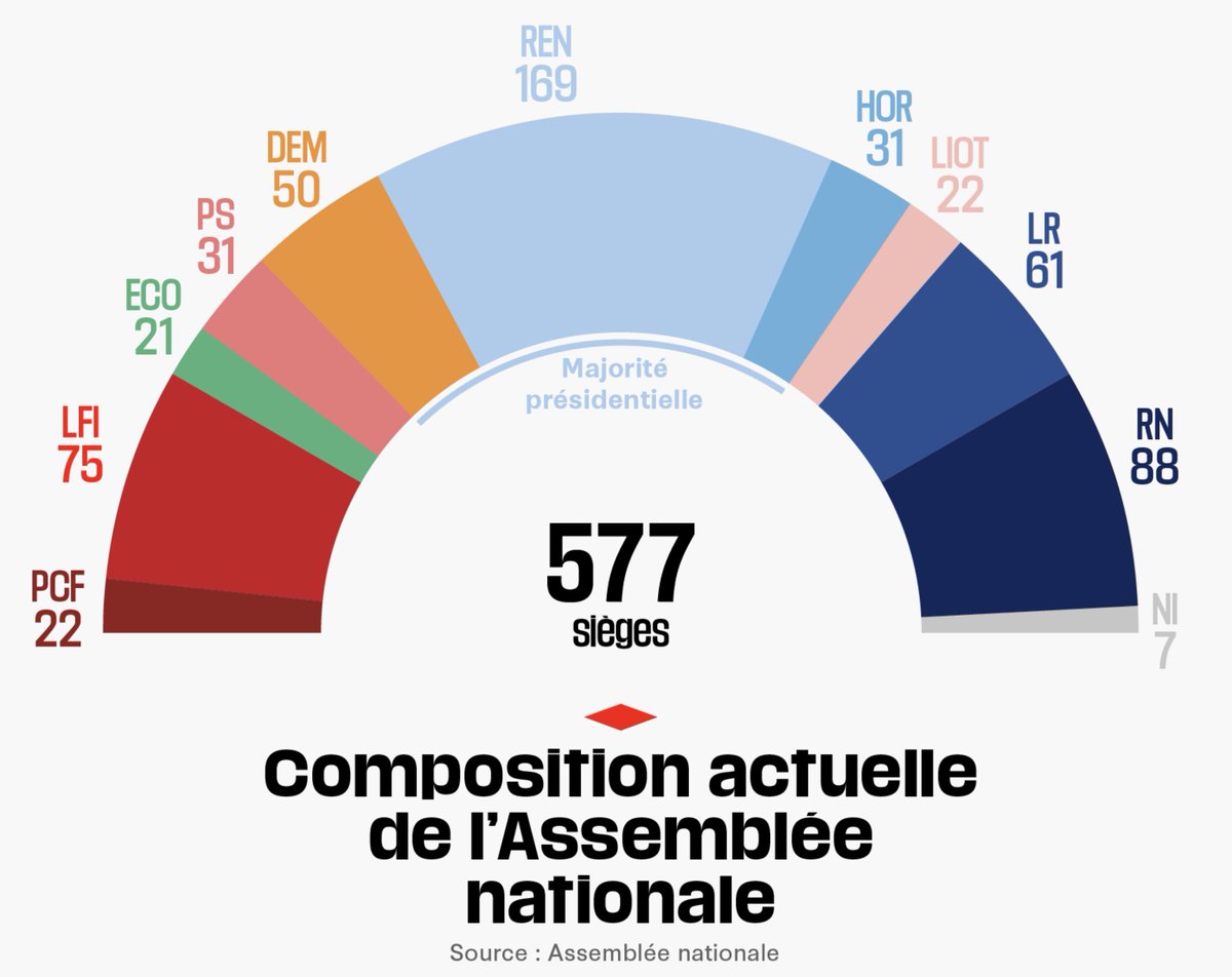 Itai CELLIER's Threads – Thread Reader App