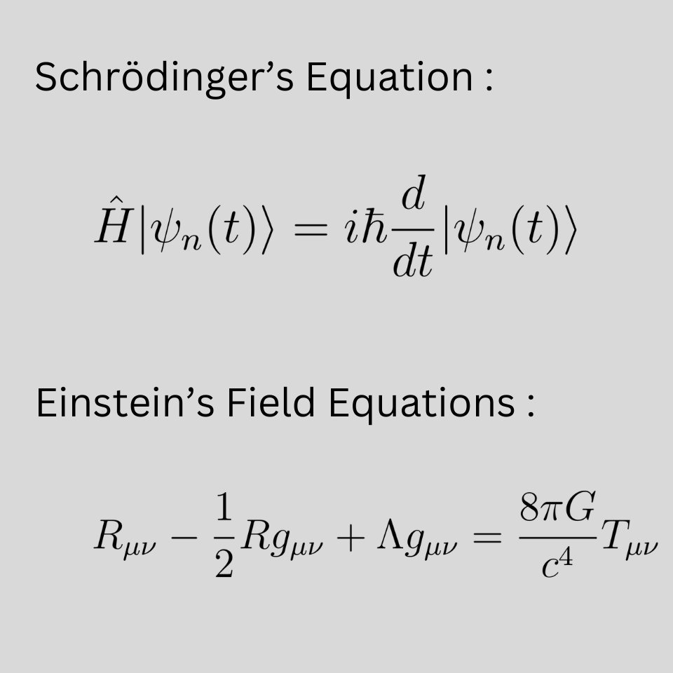 Quantum Physics Equations Quantum Physics For Dummies By Steven