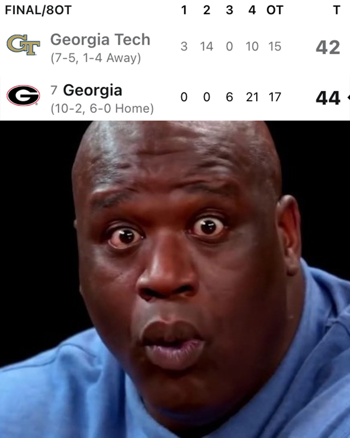 Georgia Georgia Tech Memes Georgia Tech Memes & GIFs Imgflip