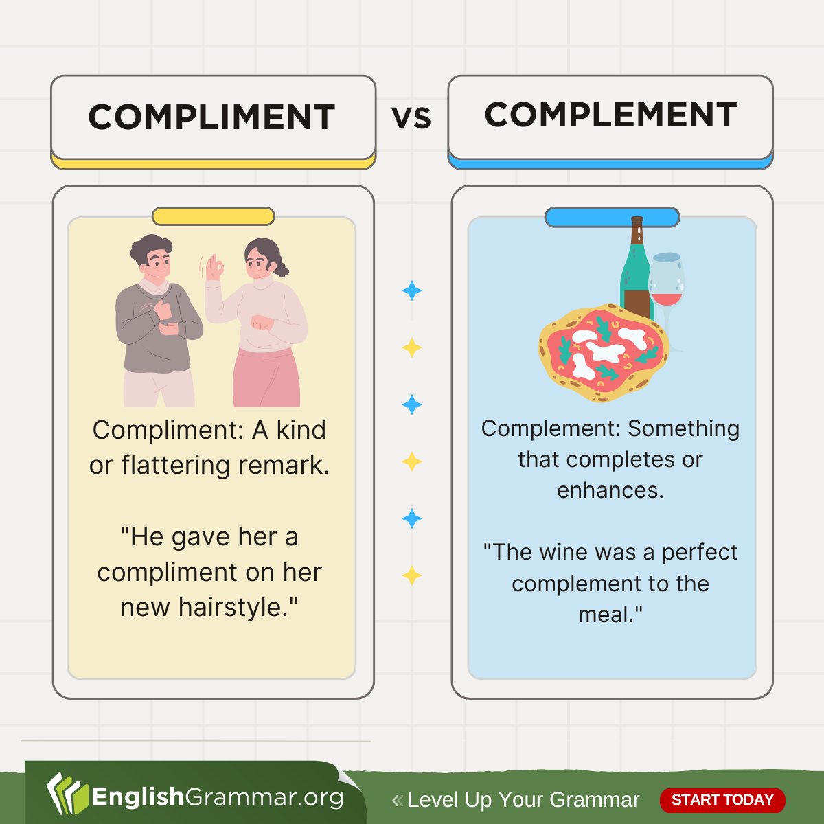 Complement Grammar