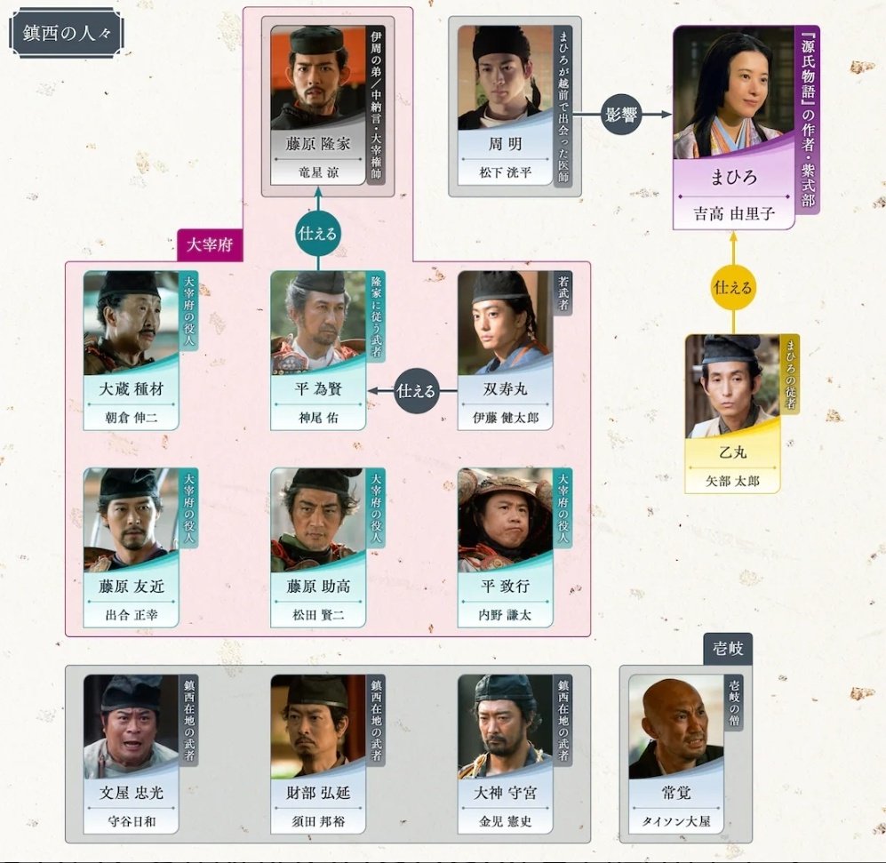 岩崎ちはや(@mfmf0729) - Twilog (ツイログ)