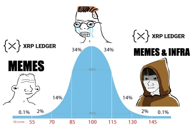 Thread by @0xNonceSense on Thread Reader App – Thread Reader App