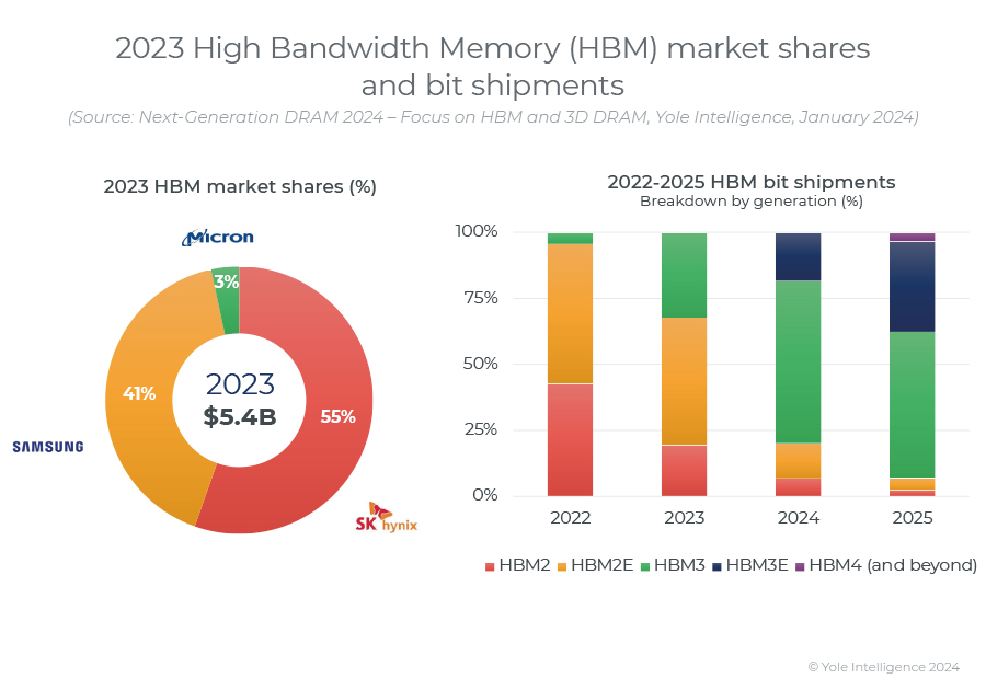 Thread by @ohlennart on Thread Reader App – Thread Reader App