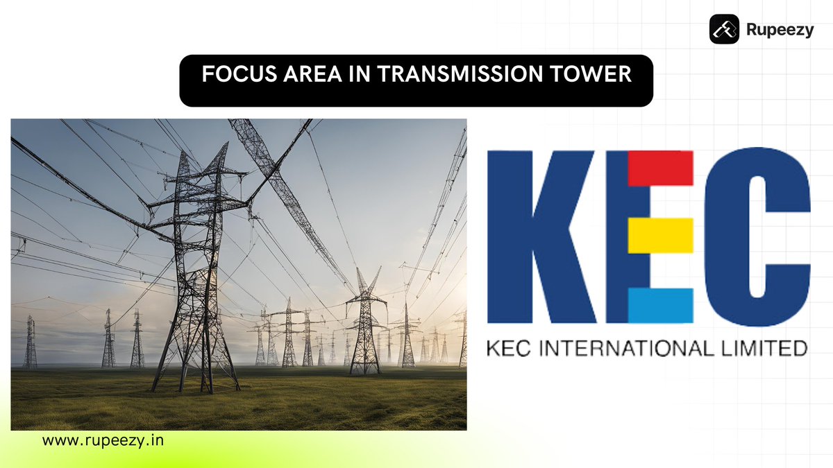 🗼Sector : Transmission Tower's 🔥 👉 5 Transmission Tower Companies Which ...
