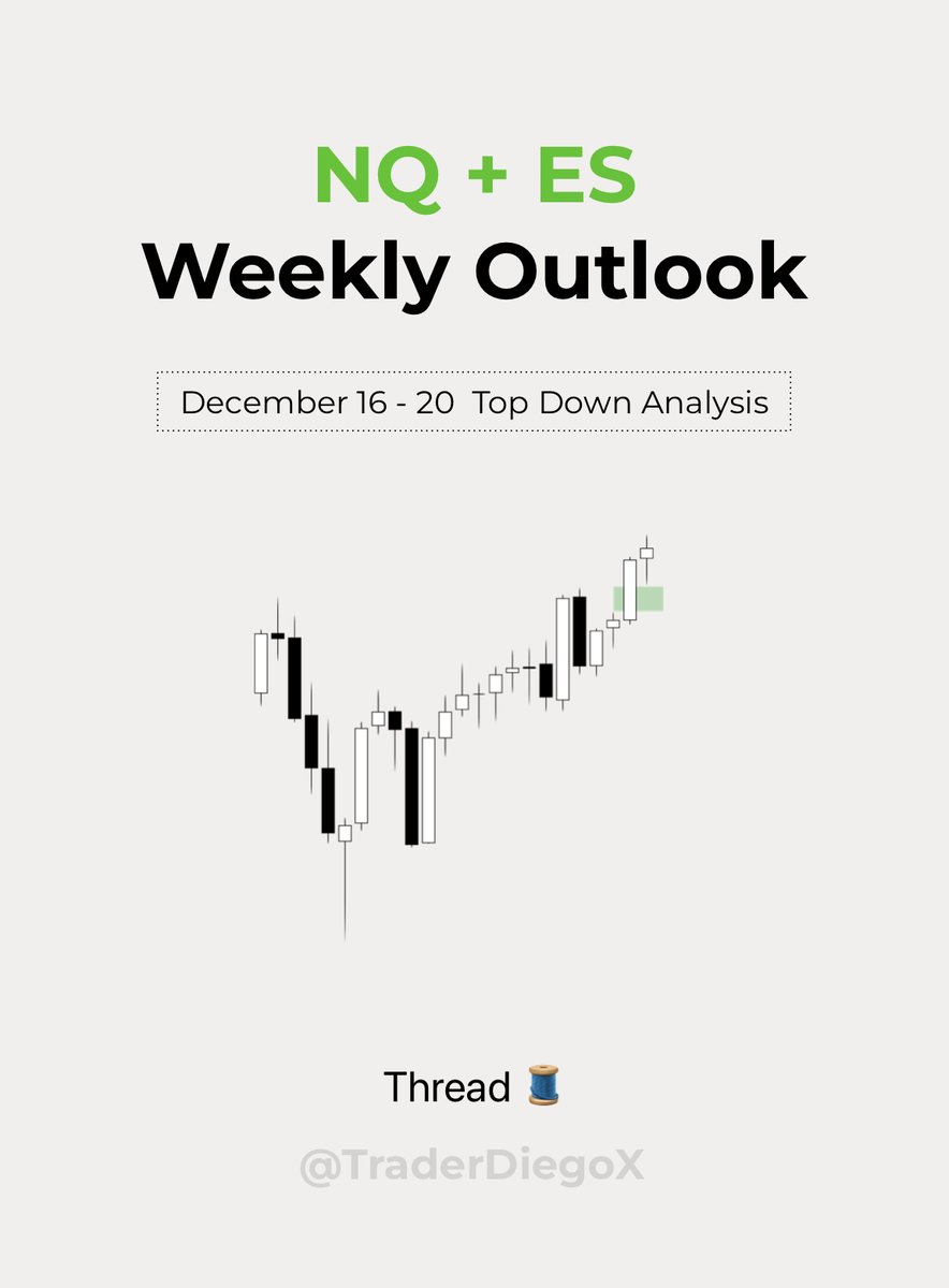 Trader Diego's Threads – Thread Reader App