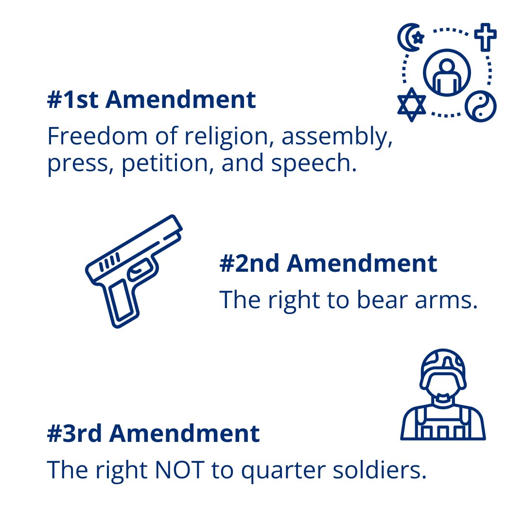 Bill Of Rights Amendment 2 Right To Bear Arms