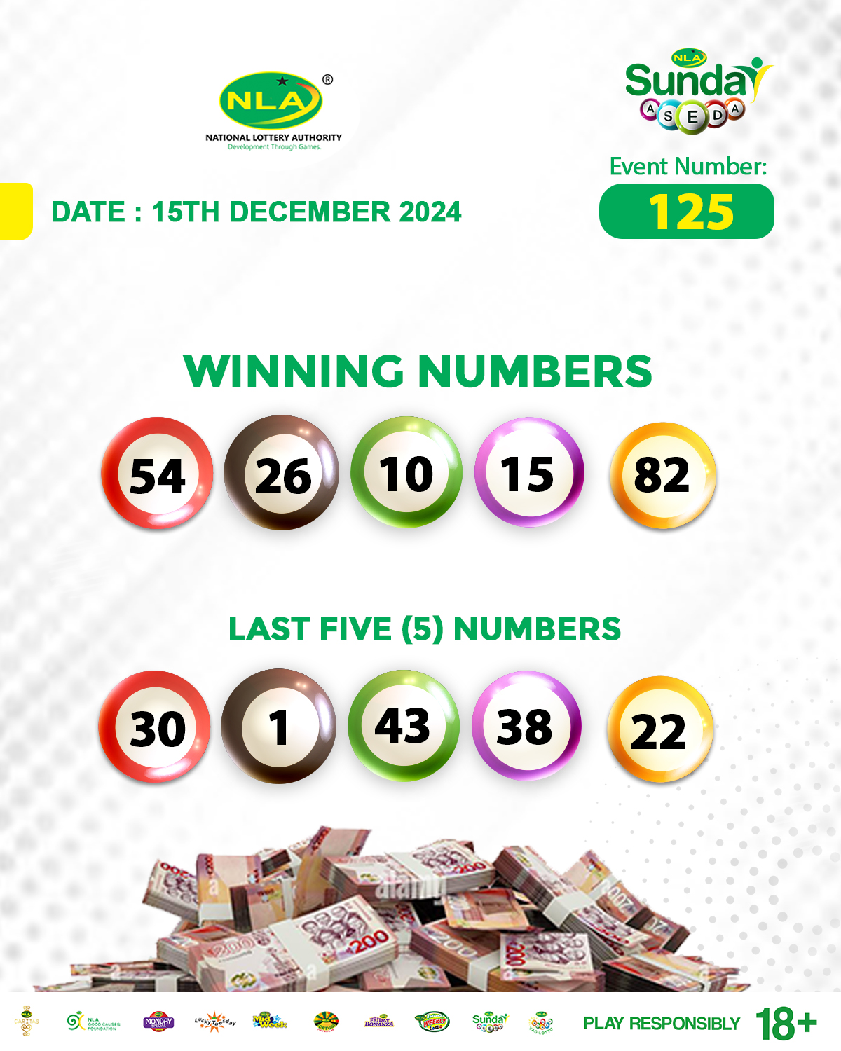 NLA on X SUNDAY ASEDA LOTTO DRAW RESULTS https t ehQWLZtLss X