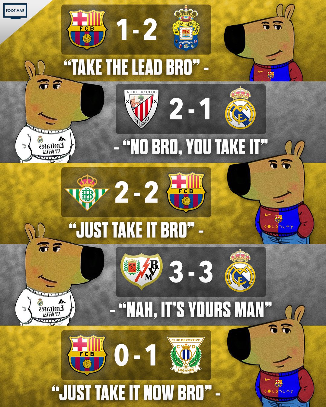 Memes Roma Barcelona Ivar On X: "08/09. FOUR PLAYERS WITH MORE THAN 30