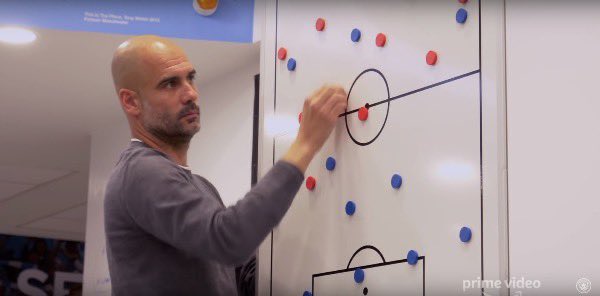 'Three zones of football' Paco Seirul•lo's view of the players in ...