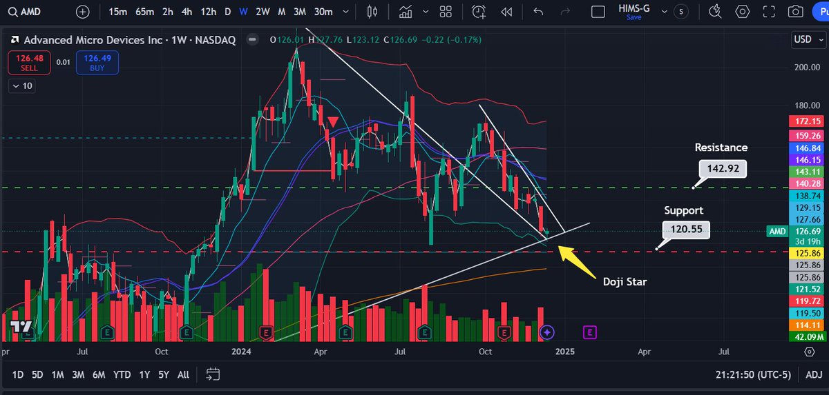HeidingOut's Threads – Thread Reader App