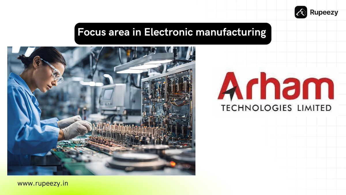⭐ Sector in Focus : Electronic Manufacturing 👉 5 Small Cap Electronic Manufacturing Companies To ...