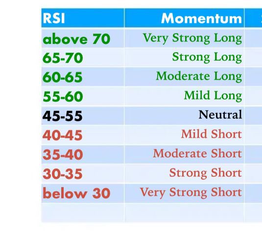This is a well-structured guide on contra investing in ETFs, offering ...