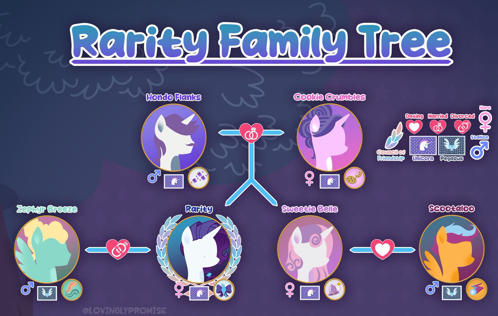 My Little Pony Friendship Is Magic Rarity Filly