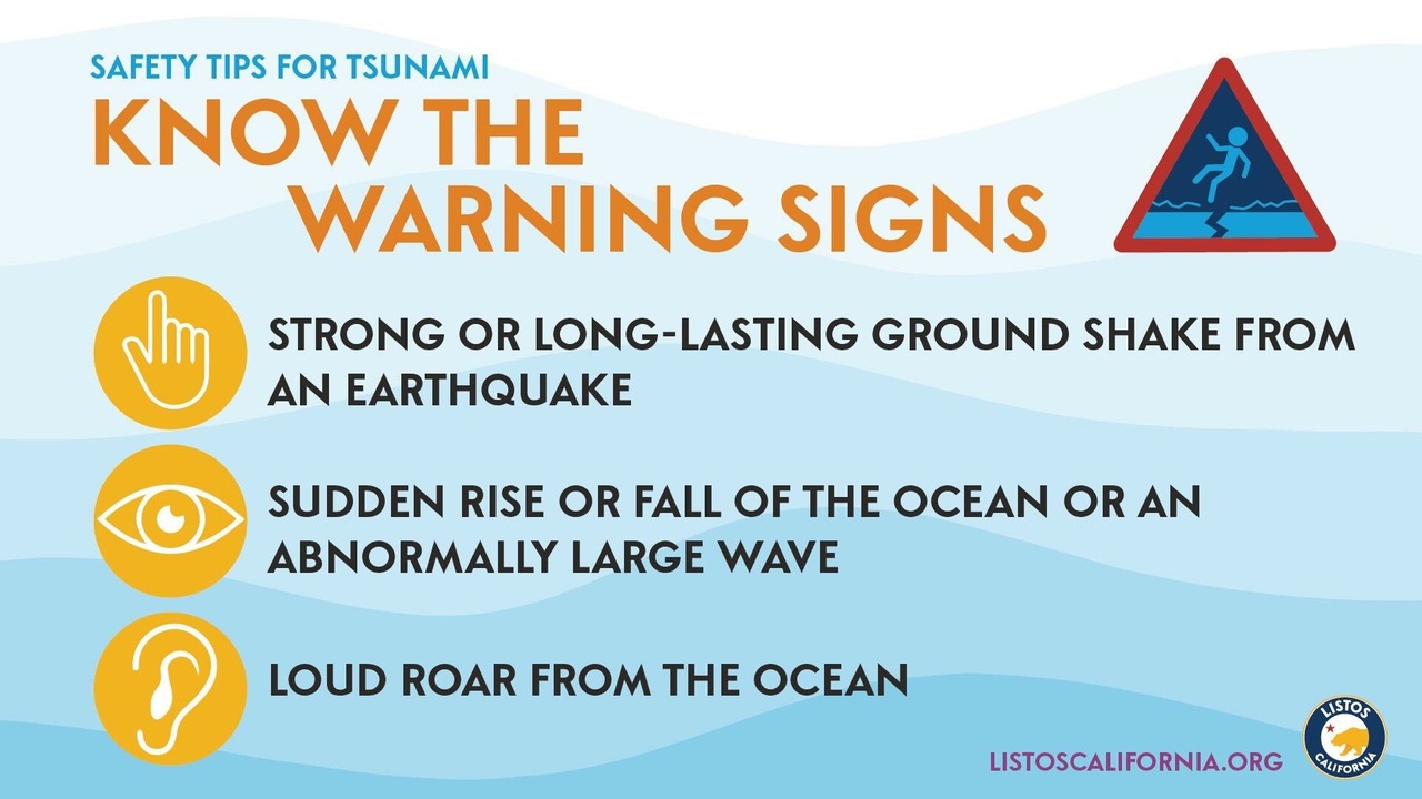 Earthquake Warning Signs