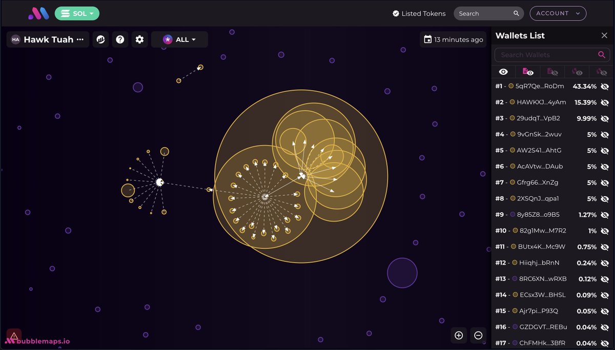 Thread by @ShurikenTrade on Thread Reader App – Thread Reader App