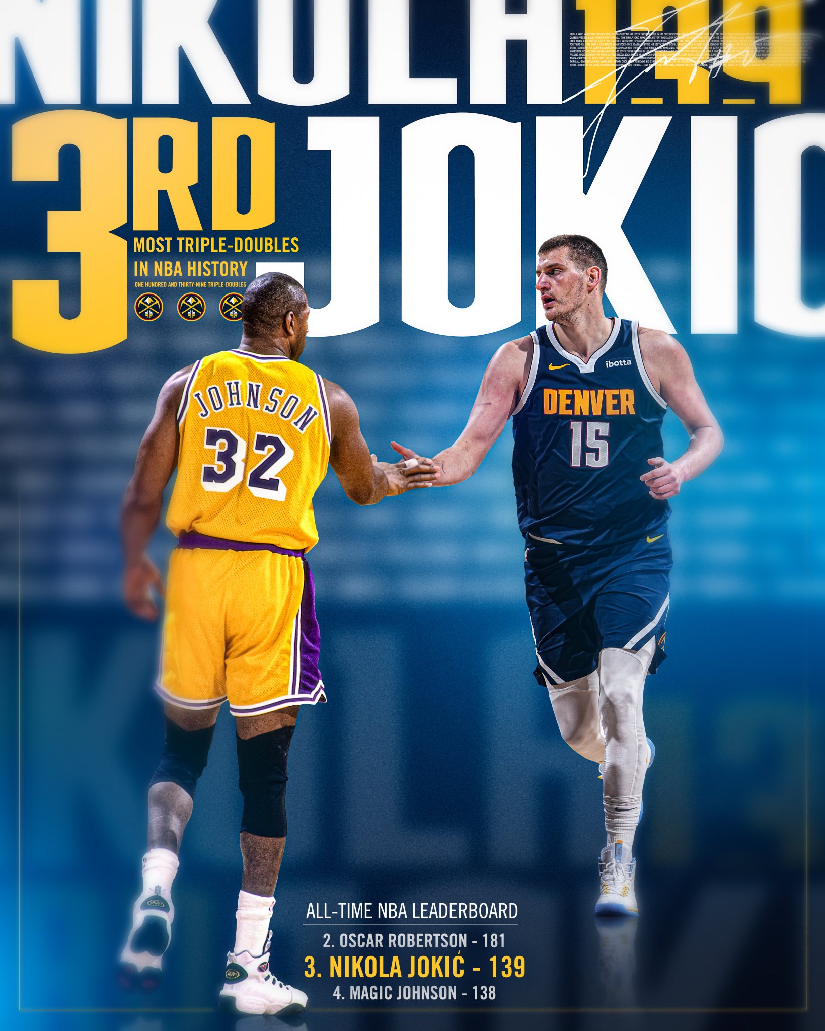 Most triple doubles in nba history store