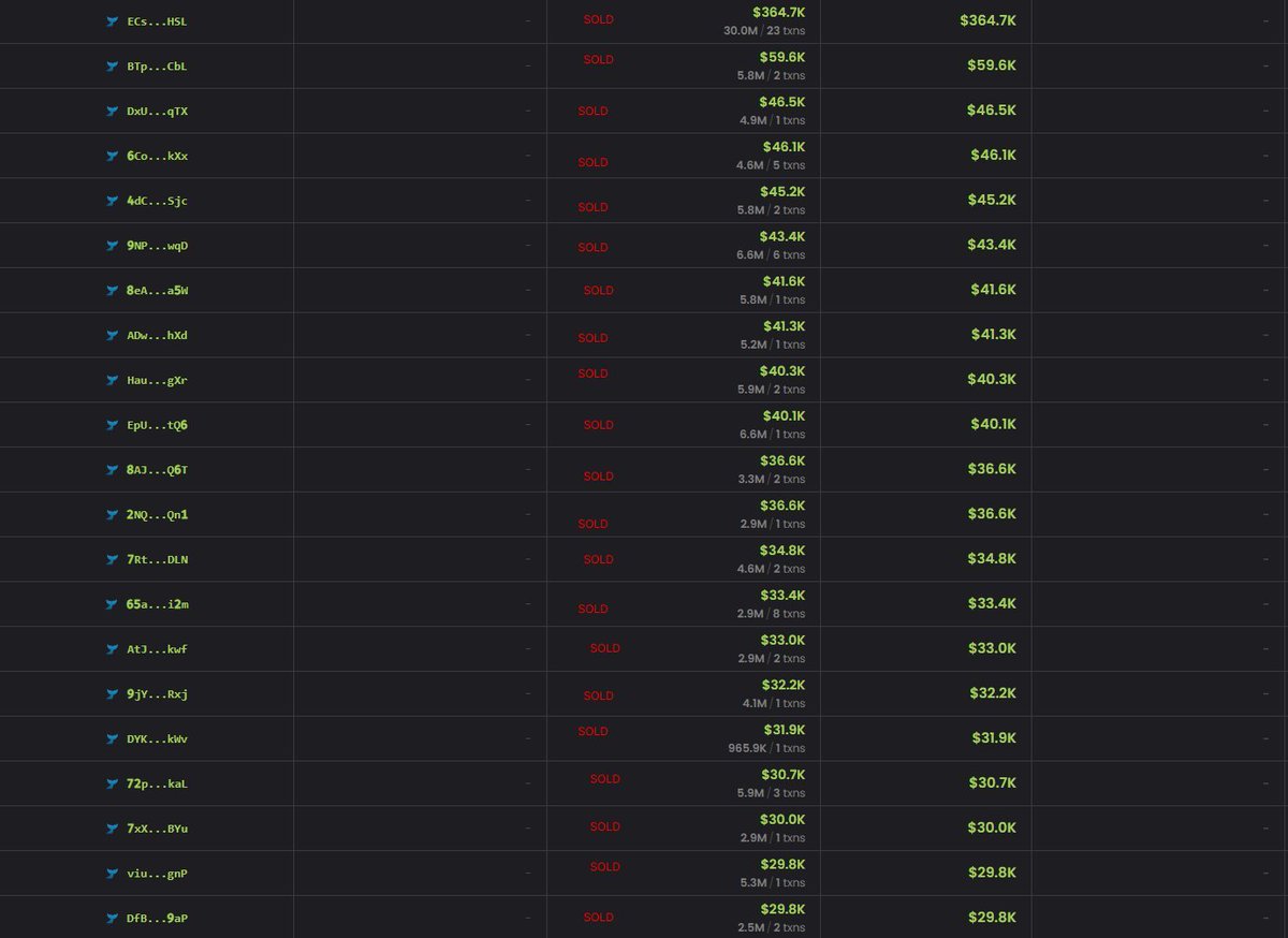 Thread by @ShurikenTrade on Thread Reader App – Thread Reader App