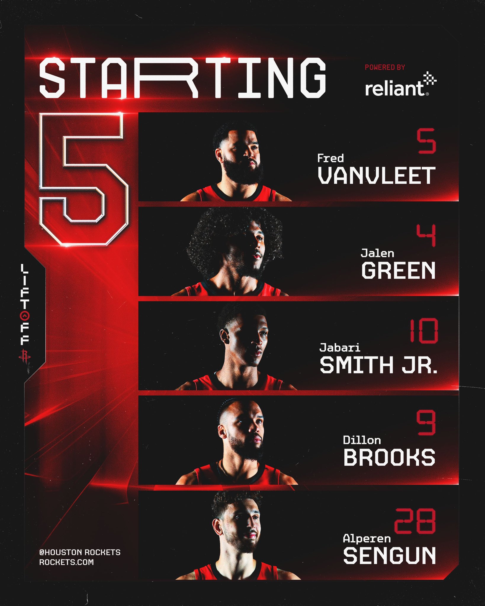 Rockets Starting Lineup Carmelo Anthony To Rockets? Roster & Lineup If
