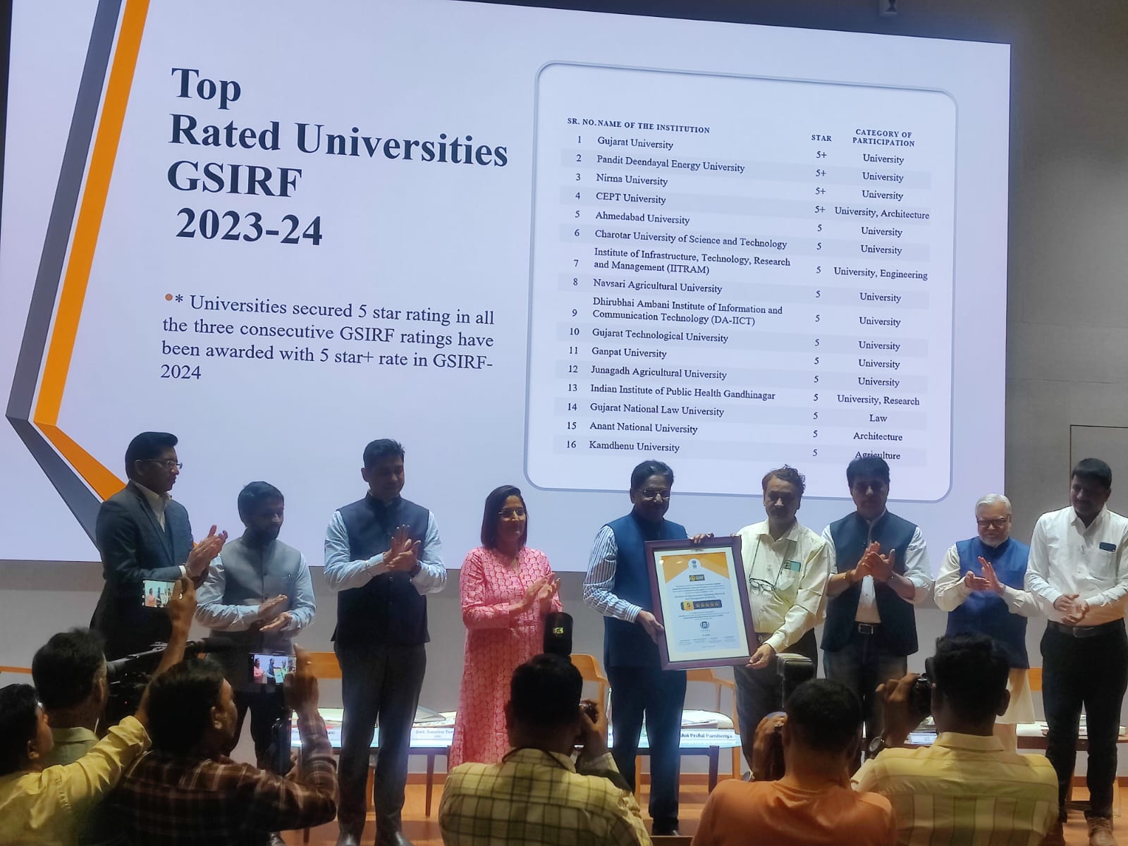 Gujarat announces GSIRF rankings for 2023-24 | DeshGujarat