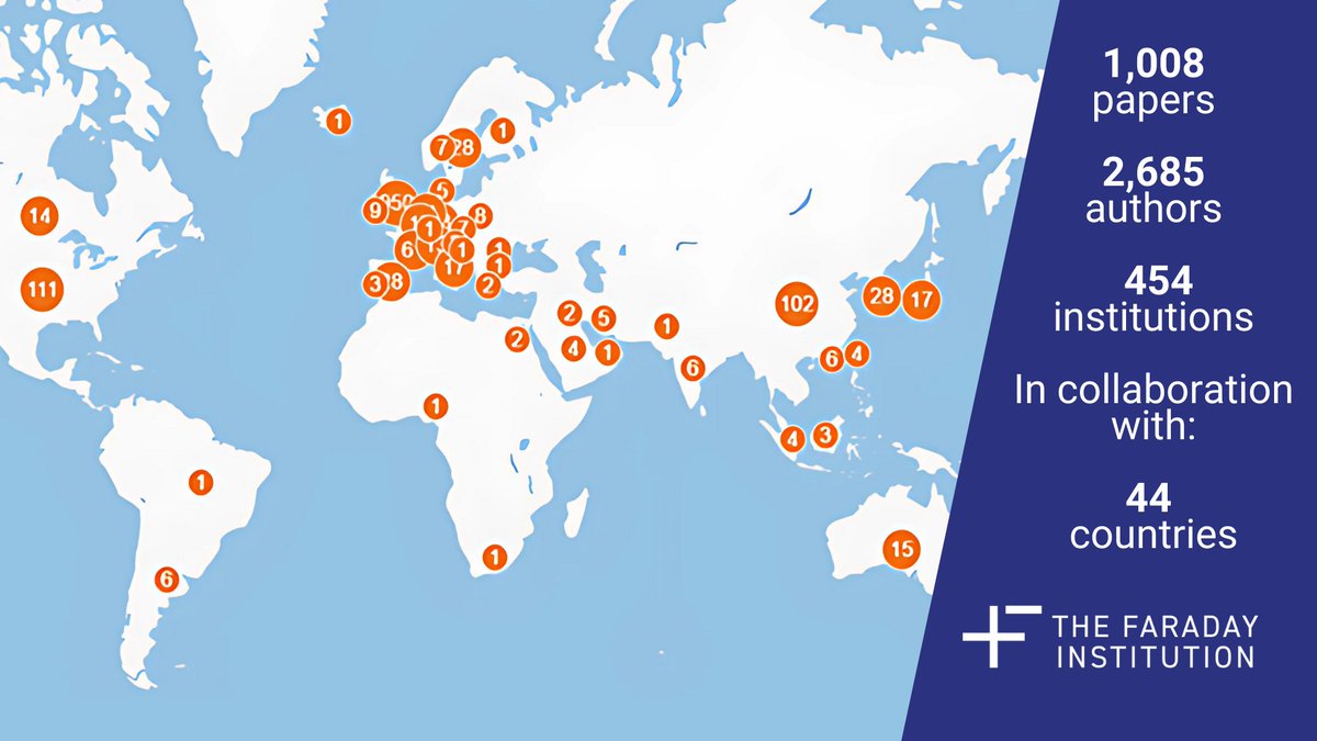 The Faraday Institution - Powering Britain’s Battery Revolution ...