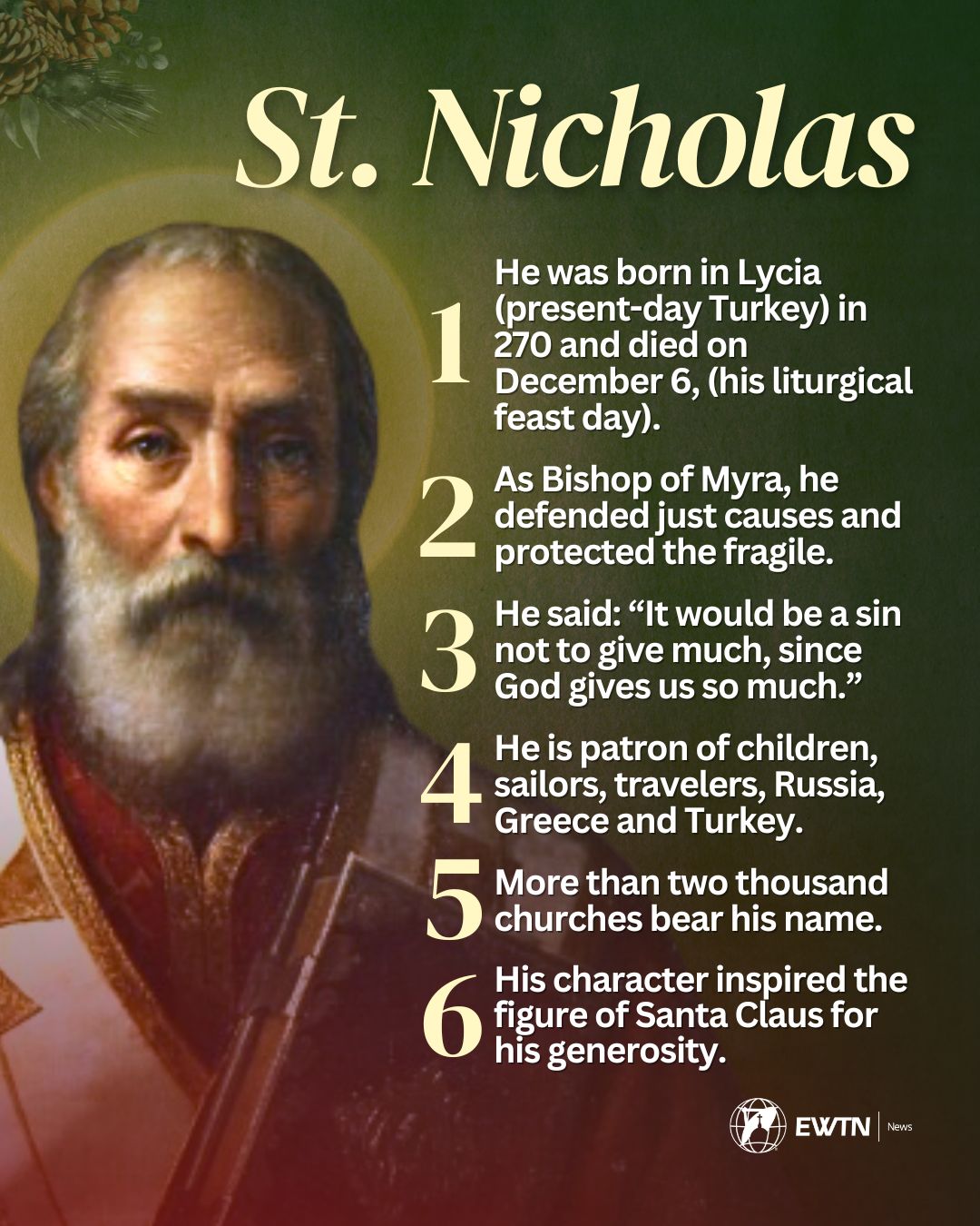 Feast Of St Nicholas St Nicholas Day — Ascetic Life Of Motherhood