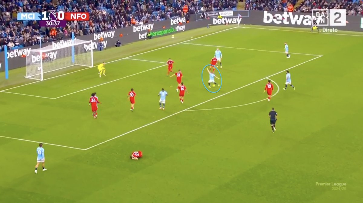 Tiny micro movements is the difference between a top player from the average player They are ...