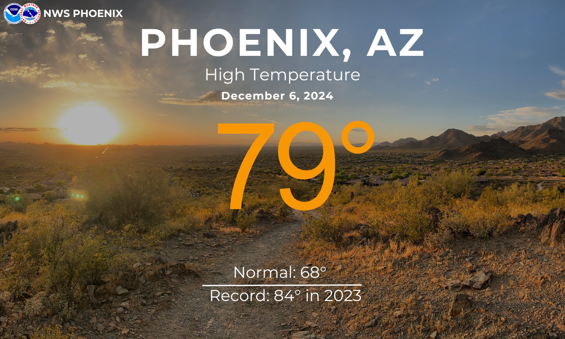 Phoenix Daily Sun Stop The Press! Drum Now Printing In Phoenix – The