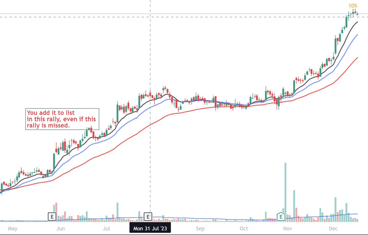 Thread by @ItsVinay01 on Thread Reader App – Thread Reader App