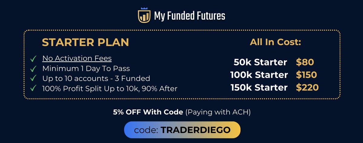 MY PRE-MARKET ROUTINE Quick checklist to the things I look for in my ...