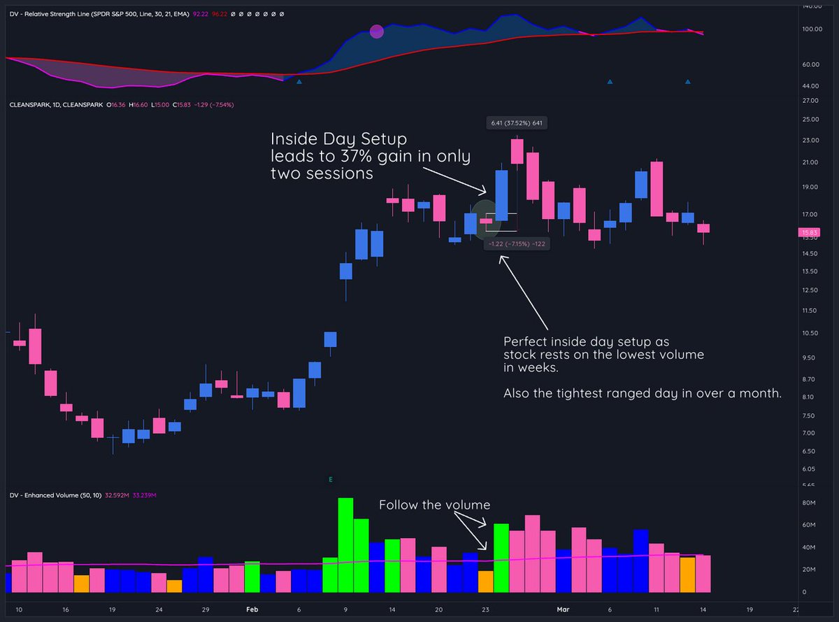 Thread by @TraderLion_ on Thread Reader App – Thread Reader App