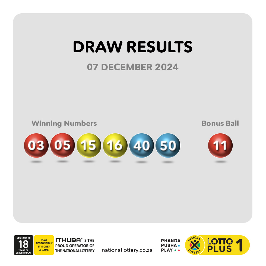 PhandaPushaPlay on X DrawResults for 07 12 24 are LOTTO 10 20 30 47 49 50 B 21 LOTTOPLUS1 03 05 15 16 40 50 B 11 LOTTOPLUS2 03 09 10 18 30 51
