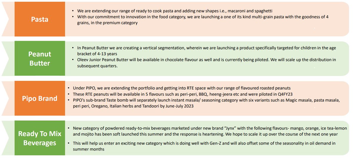 𝗧𝘂𝗿𝗻𝗮𝗿𝗼𝘂𝗻𝗱 𝗠𝗶𝗰𝗿𝗼𝗰𝗮𝗽 𝗠𝘂𝗹𝘁𝗶𝗯𝗮𝗴𝗴𝗲𝗿 🔥🔥 👉 Undervalued 👉 3,100% PAT Growth ...
