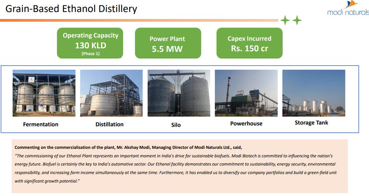 𝗧𝘂𝗿𝗻𝗮𝗿𝗼𝘂𝗻𝗱 𝗠𝗶𝗰𝗿𝗼𝗰𝗮𝗽 𝗠𝘂𝗹𝘁𝗶𝗯𝗮𝗴𝗴𝗲𝗿 🔥🔥 👉 Undervalued 👉 3,100% PAT Growth ...