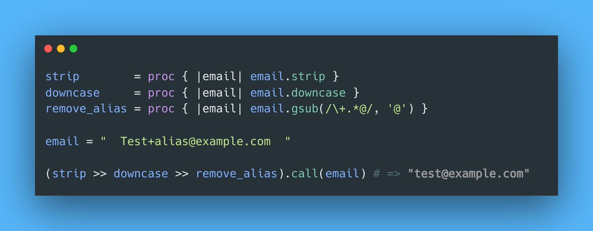 Ruby Gsub Quotes Let's Read – Eloquent Ruby – Ch 4 DEV Community