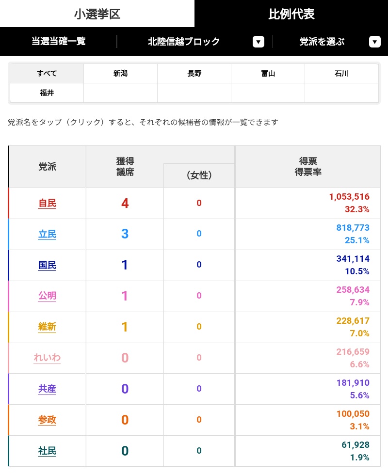 ハチマキくろだ(@hatimaki_kuroda) - Twilog (ツイログ)