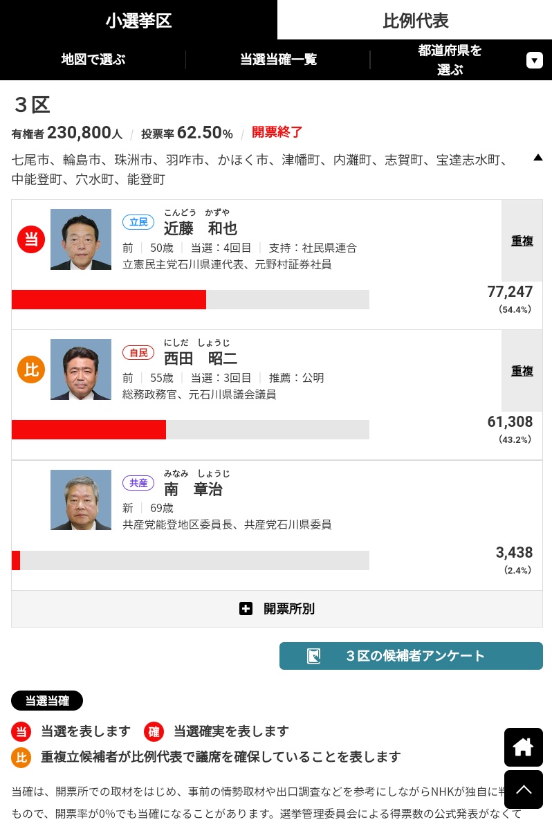 ハチマキくろだ(@hatimaki_kuroda) - Twilog (ツイログ)