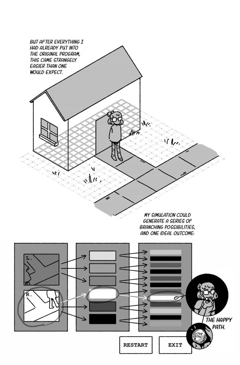 RESTART SIMULATION (Or: Are You Continuing With the Dreadful Research ...