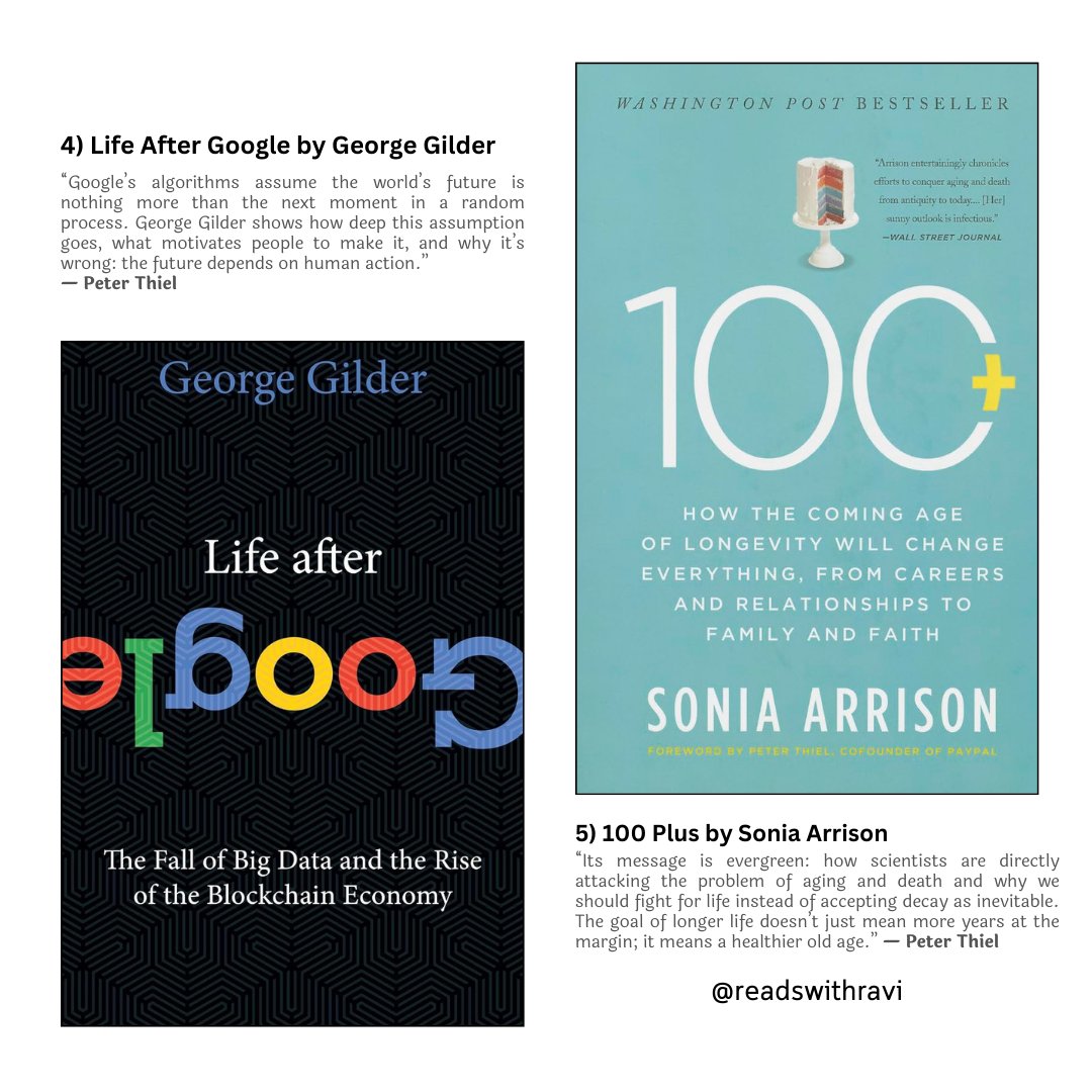 21 books recommended by Peter Thiel: 1) The Sovereign Individual by ...