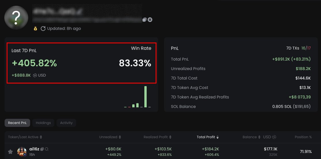 Thread by @0xHvdes on Thread Reader App – Thread Reader App