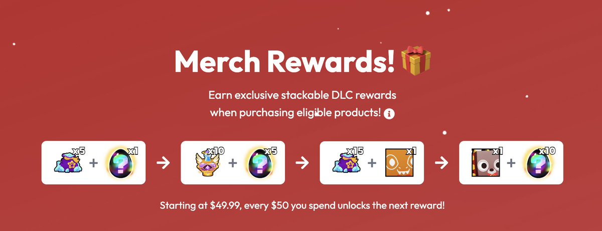 Pet Simulator Merch! (@PetSimMerch) / Posts / X