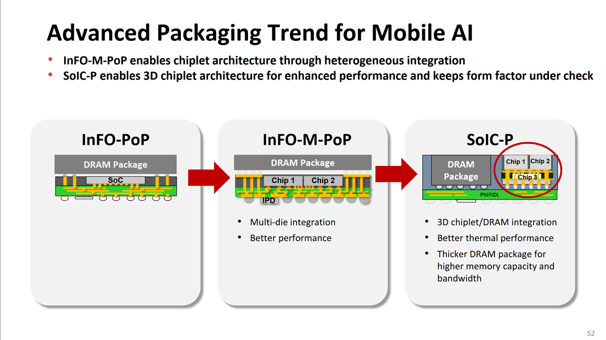 Thread by @IanCutress on Thread Reader App – Thread Reader App