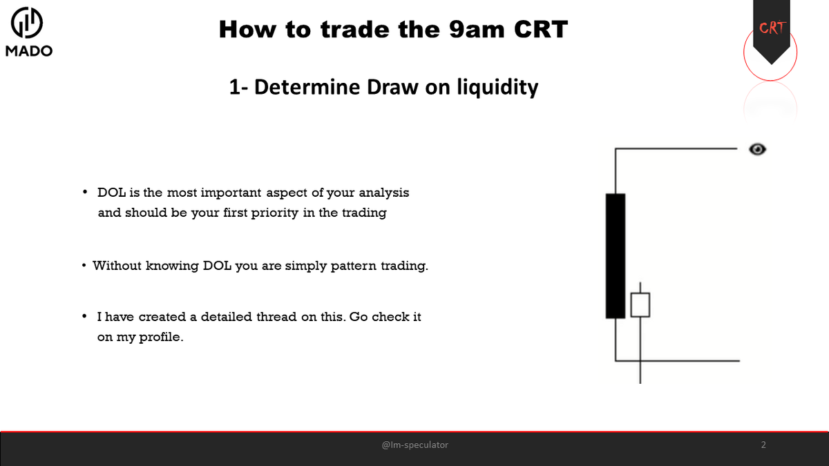 How to trade the 9 : 00 AM CRT A detailed thread explaining everything. 🧵 🧵 🧵🧵. Credits ...